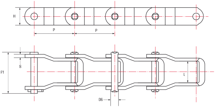 American Steel Pintle Chains | John King Chains