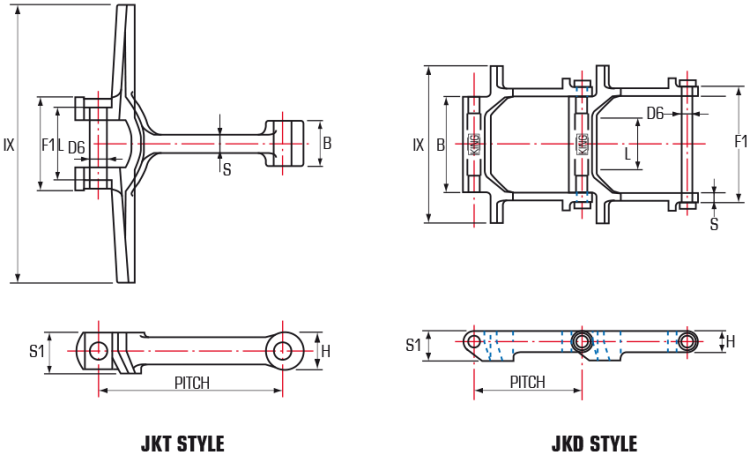 European Standard Cast Link Drag Chains (JKD) | John King Chains