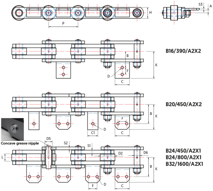 B series Bulk Reception Chains | John King Chains