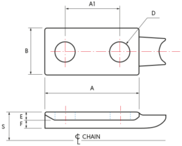 Filler Blocks | John King Chains