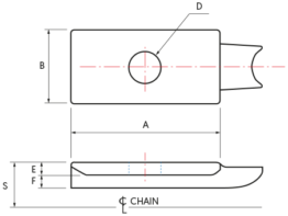 Filler Blocks | John King Chains