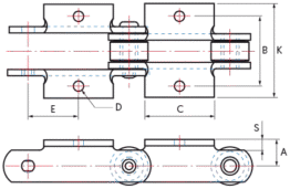 K1 attachments | John King Chains