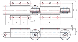 K3 attachments | John King Chains