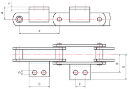 M Series Chains with A2 attachments | John King Chains