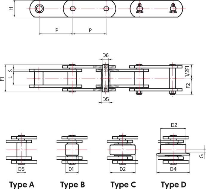 M Series Chains | John King Chains