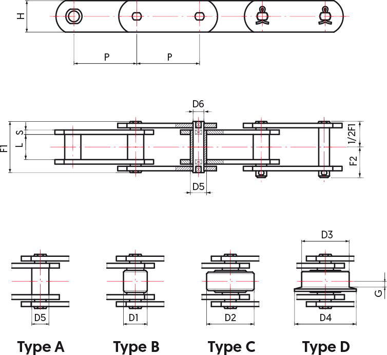FV Series | John King Chains