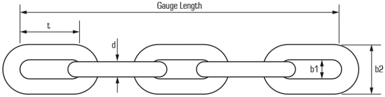 Round Link Steel Chains and accessories | John King Chains