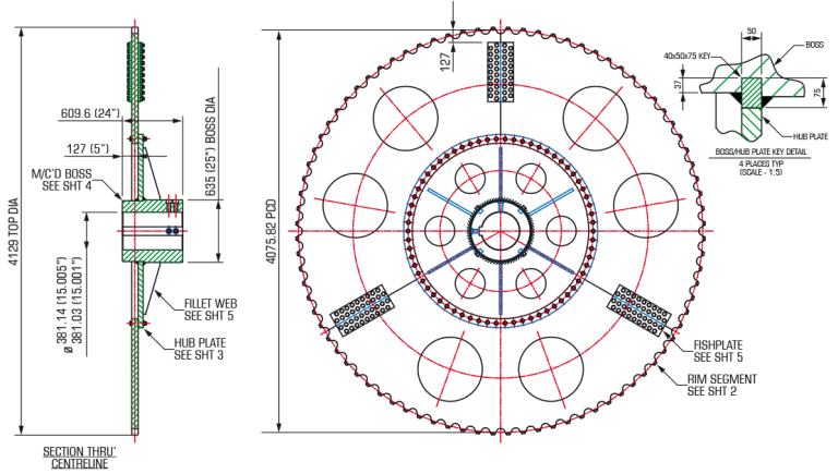 Specialist sprockets | John King Chains