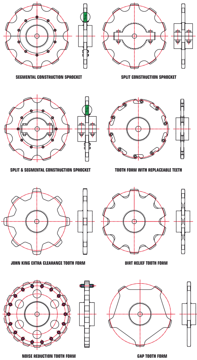 Engineering Class Chains Sprockets | John King Chains