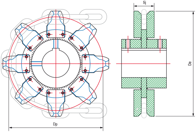 Round link sprockets | John King Chains