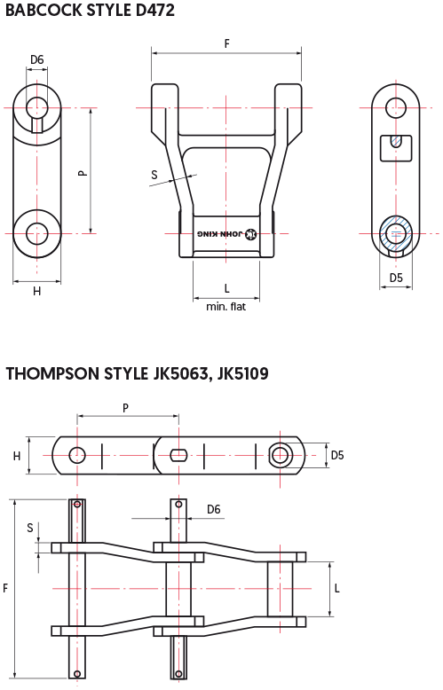 Boiler Moving Grate Chains | John King Chains