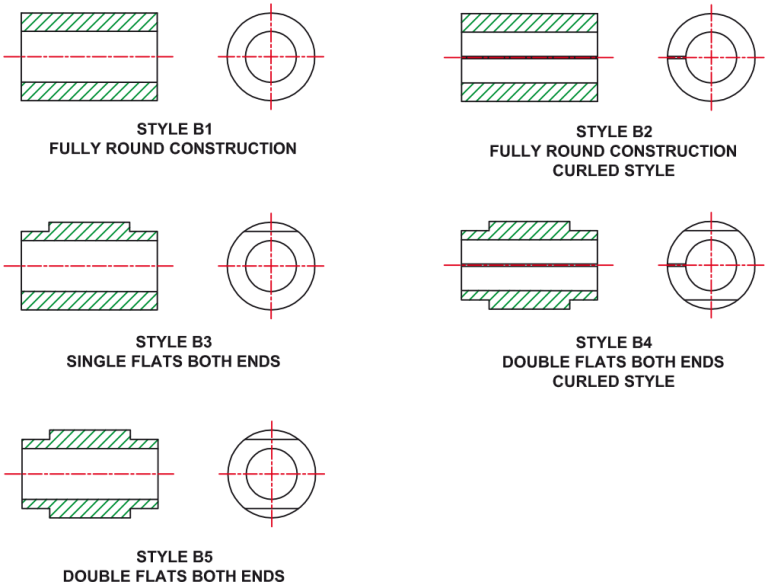 17. Conveyor Chains construction – pins and bush (knuckle ...