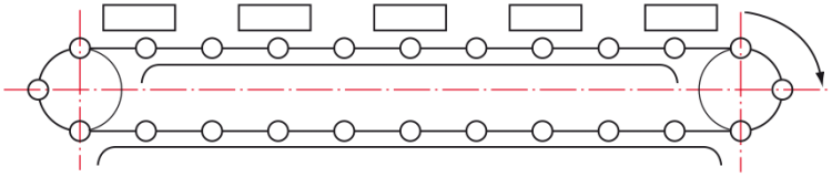 2. Basic Conveyor arrangement | John King Chains