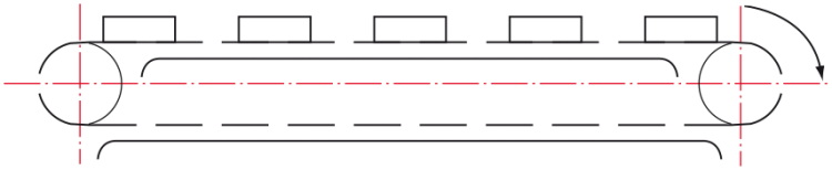 2. Basic Conveyor arrangement | John King Chains