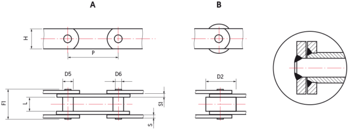 Metric Welded Bush Chains | John King Chains
