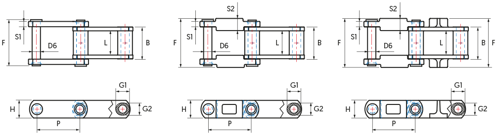 RHINO Cast Combination Chains for Log Infeed Conveyors | John King Chains