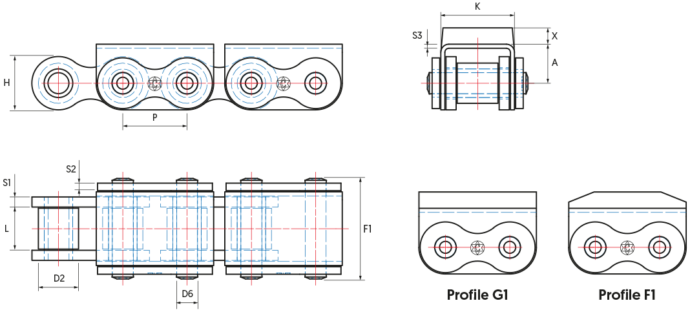 Roller chains with Carrier Pads | John King Chains