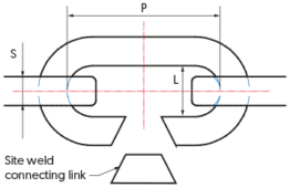 SQL Connecting links | John King Chains